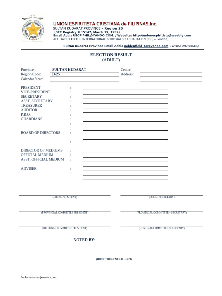 Annual Report Officers Election Result | PDF
