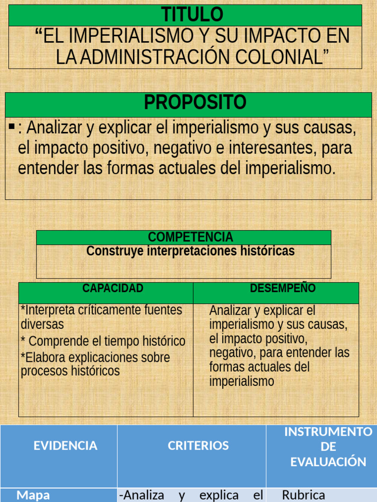 El Imperialismo y Sus Causas | PDF