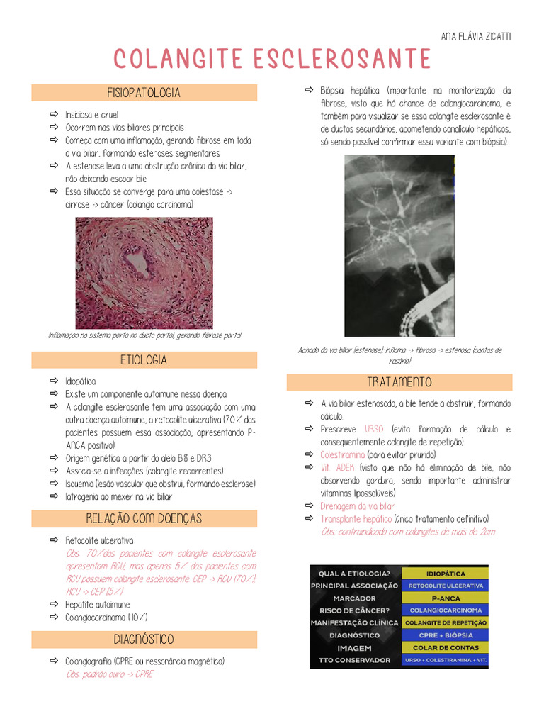 Colangite Esclerosante | PDF