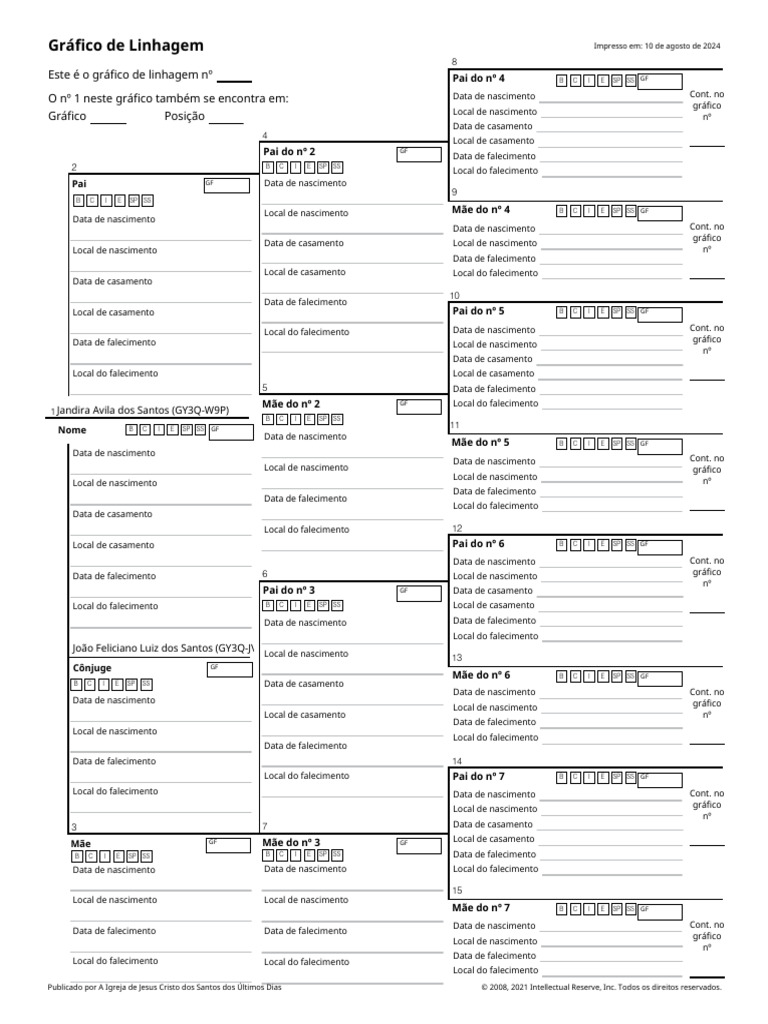 FamilySearch 20240810 083655 | PDF