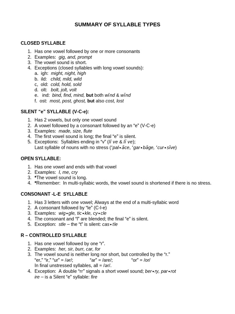 Summary of Syllable Types | PDF | Syllable | Vowel