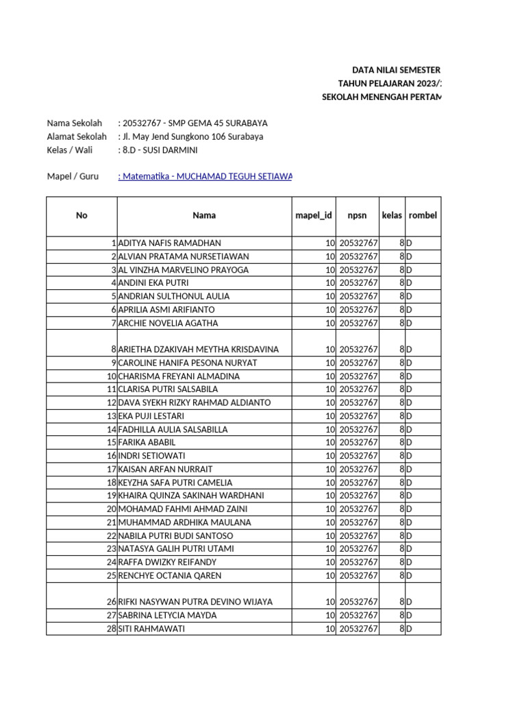 Nilai Mapel 10 8D | PDF