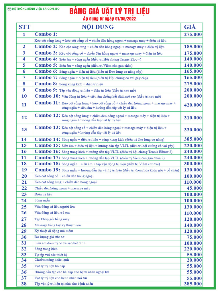 Bang Gia Vat Ly Tri Lieu | PDF