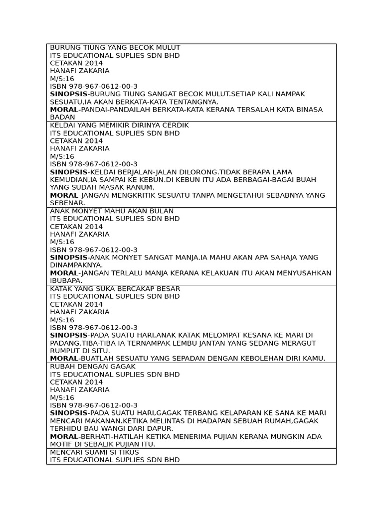 Burung Tiung Yang Becok Mulut | PDF