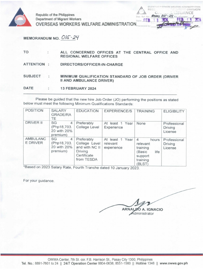 Memo 015 24 Minimum Qualification Standard of Job Order Driver II and ...