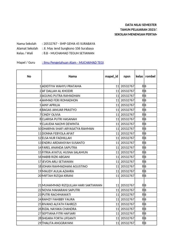 Nilai Mapel 11 8B | PDF
