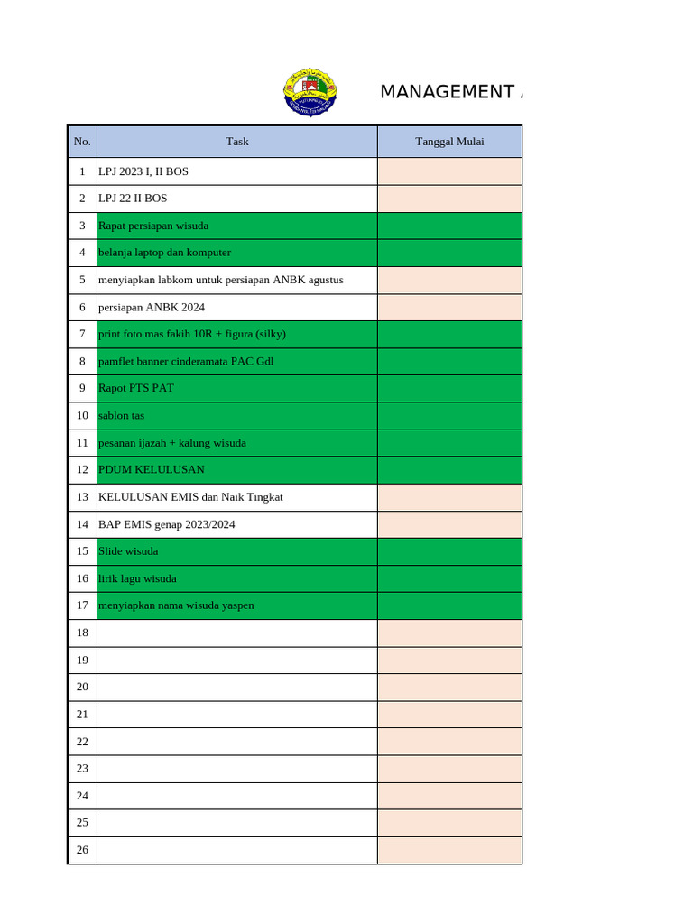 Management Activity | PDF
