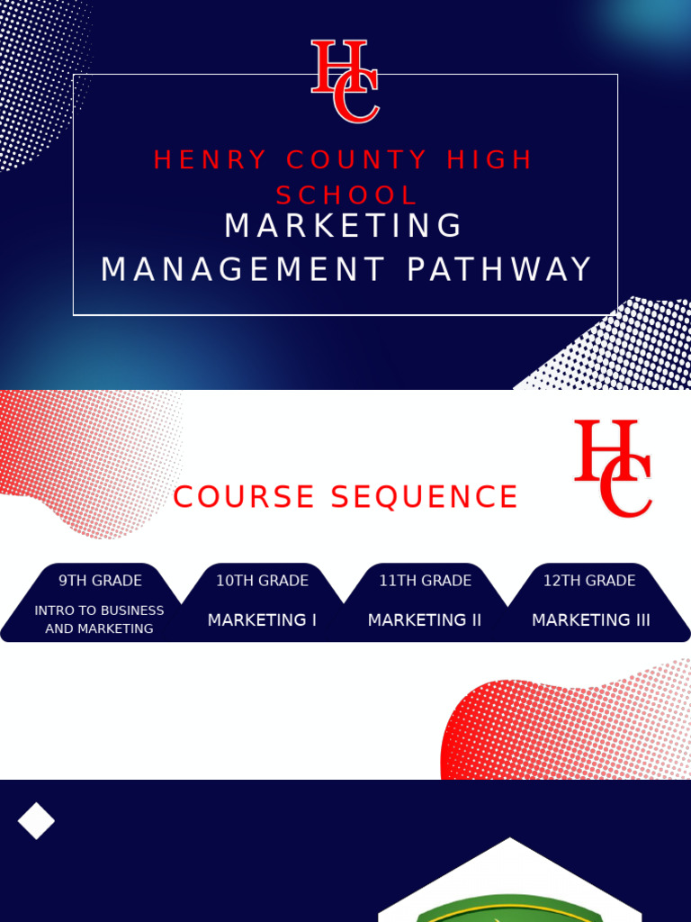 Marketing Pathway Presentation | PDF | Business