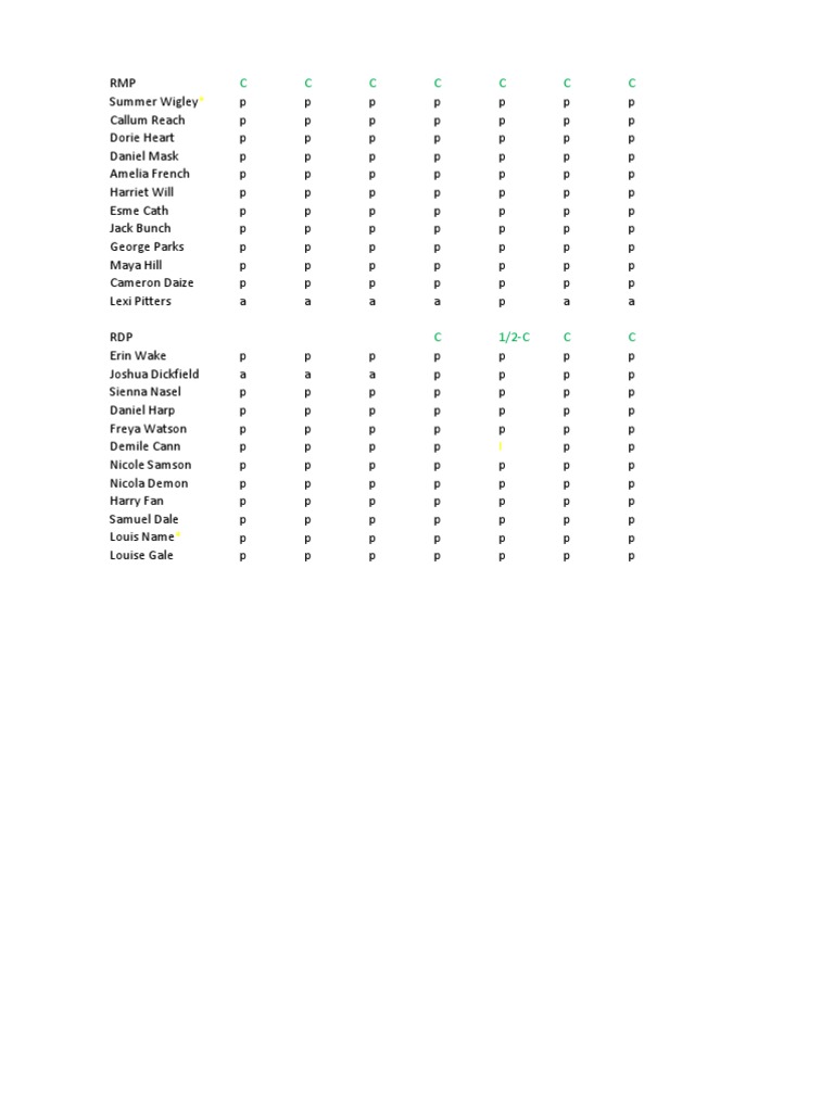 Reception Classes | PDF