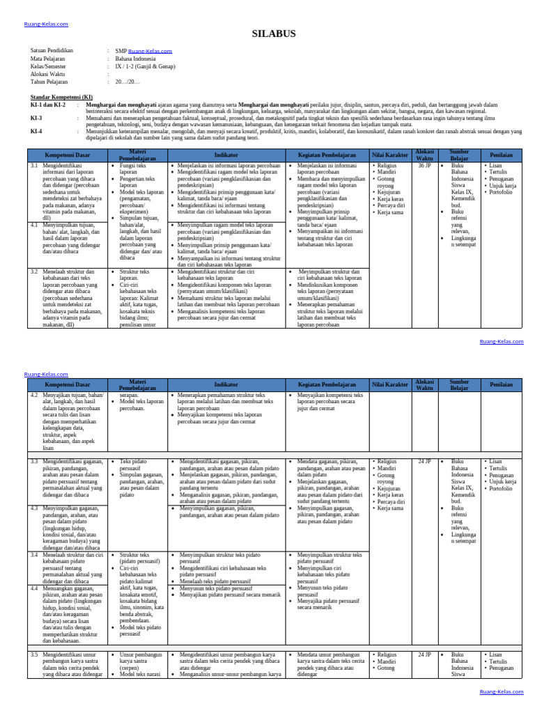 Silabus Bahasa Indonesia Kelas 9 | PDF