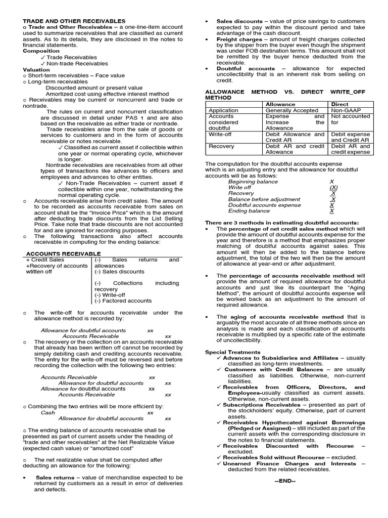Trade and Other Receivables | PDF