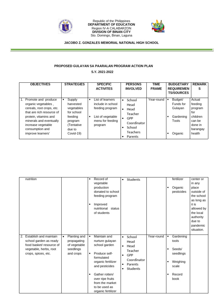 GPP Actionplan Agnescapispisan | PDF