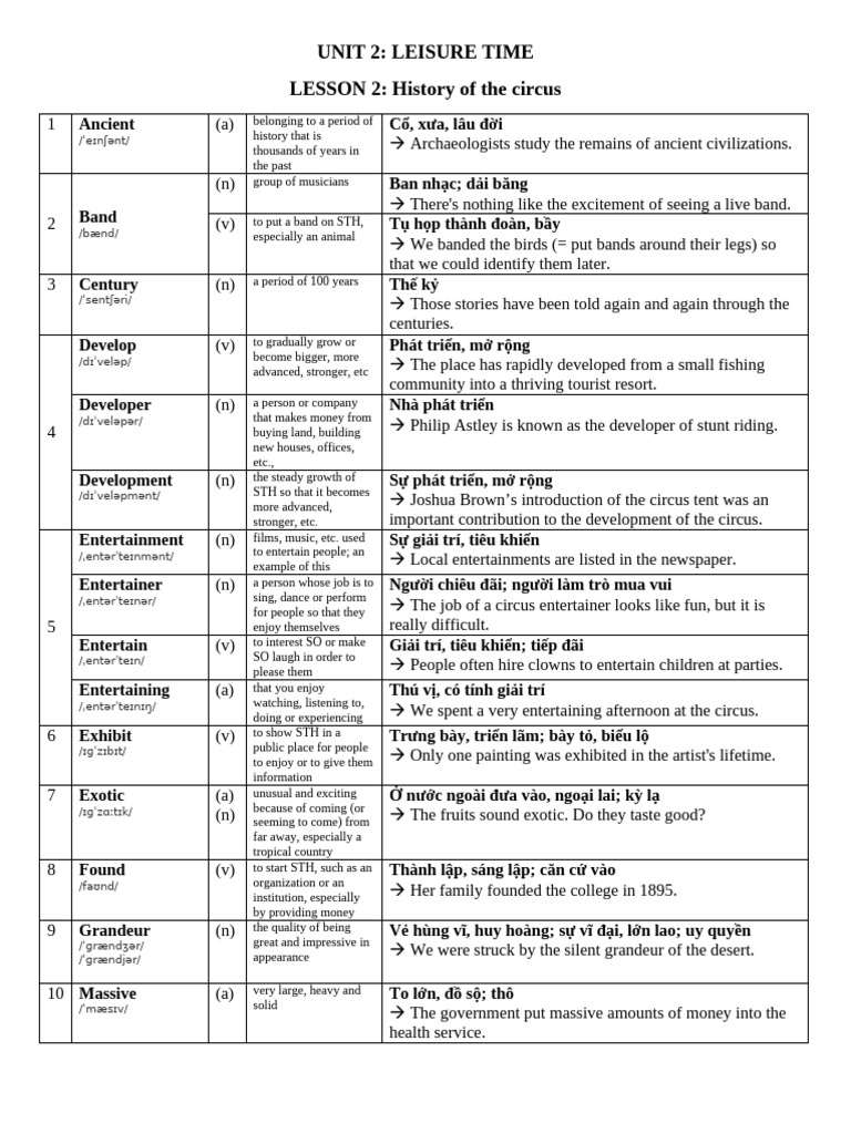Unit 2 - Lesson 2 | PDF