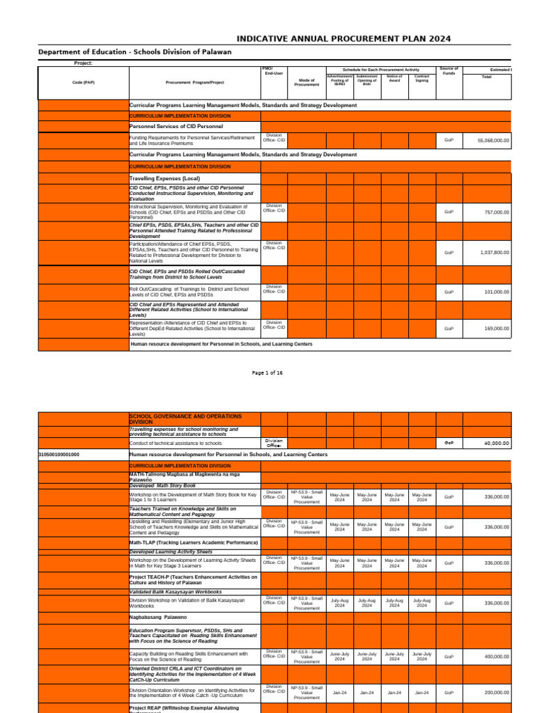 APP 2024 Non CSE Edited | PDF