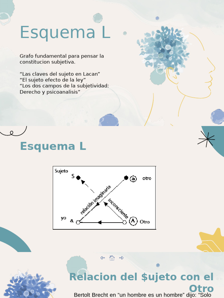 5ta Clase Esquema L | PDF