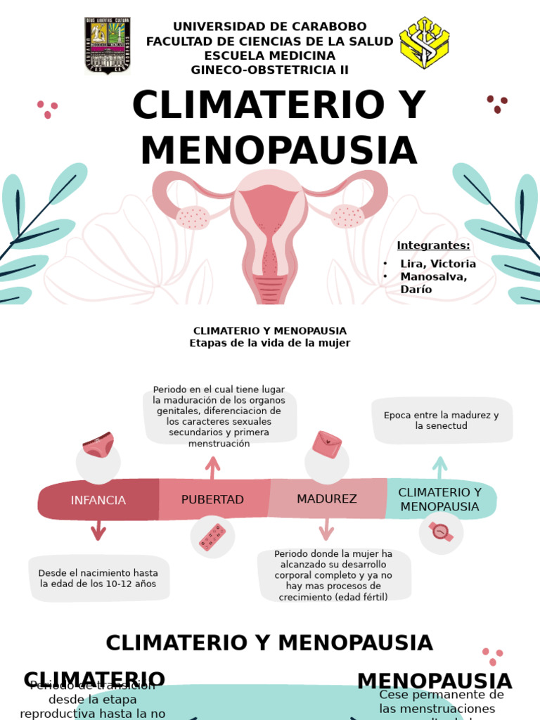 Climaterio y Menopausia | PDF