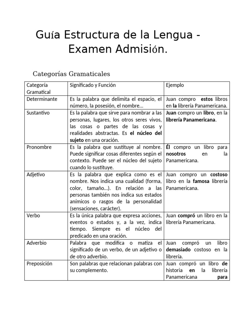 Guía Estructura de La Lengua | PDF | Verbo | Estudios de idiomas extranjeros
