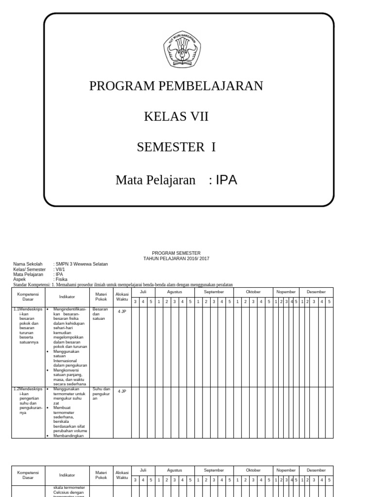Promes SMP Ipa | PDF