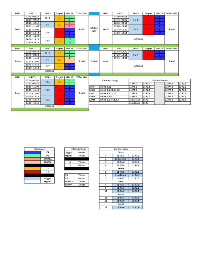Jadwal Fix | PDF