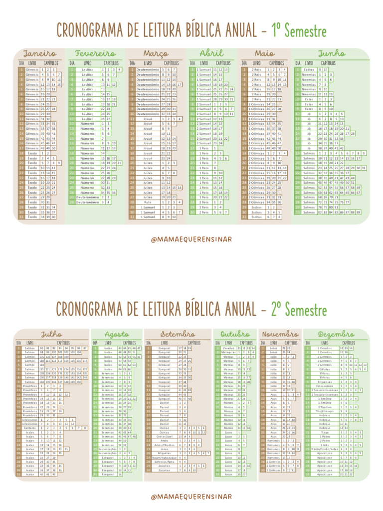 Cronograma de Leitura Bíblica Anual | PDF