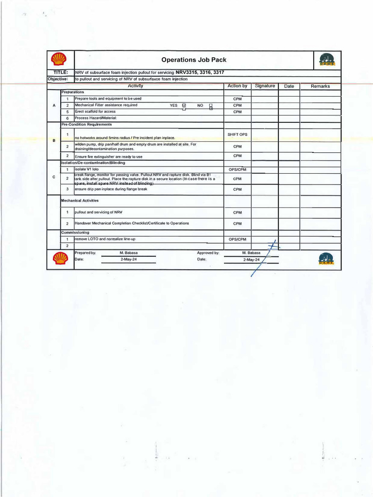 PIP NRV Subsurface | PDF