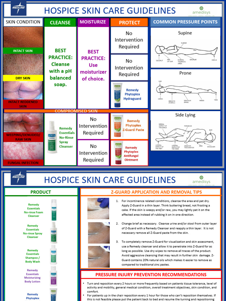 Hospice Skin Care Guidelines | PDF