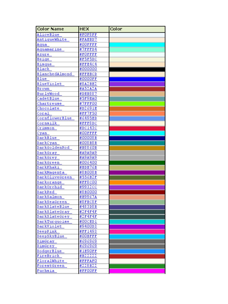 A Comprehensive List of HTML Color Names and Their Corresponding ...