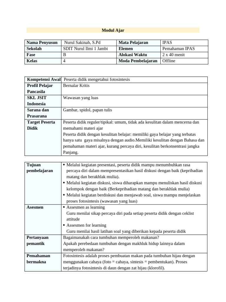 Modul Ajar Minggu 2 | PDF