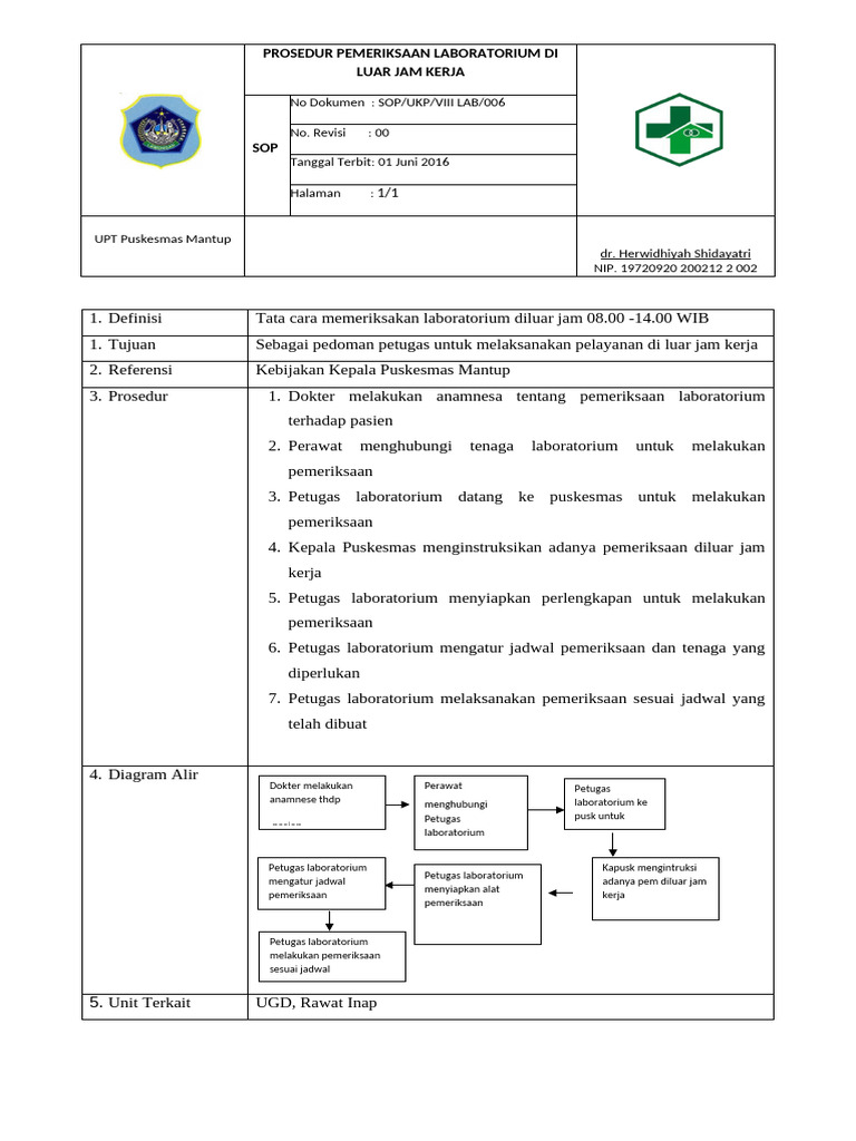 8.1.2.e.spo Pelayanan Diluar Jam Kerja | PDF