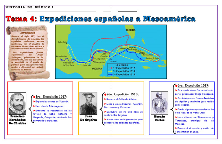 Expediciones Españolas | PDF