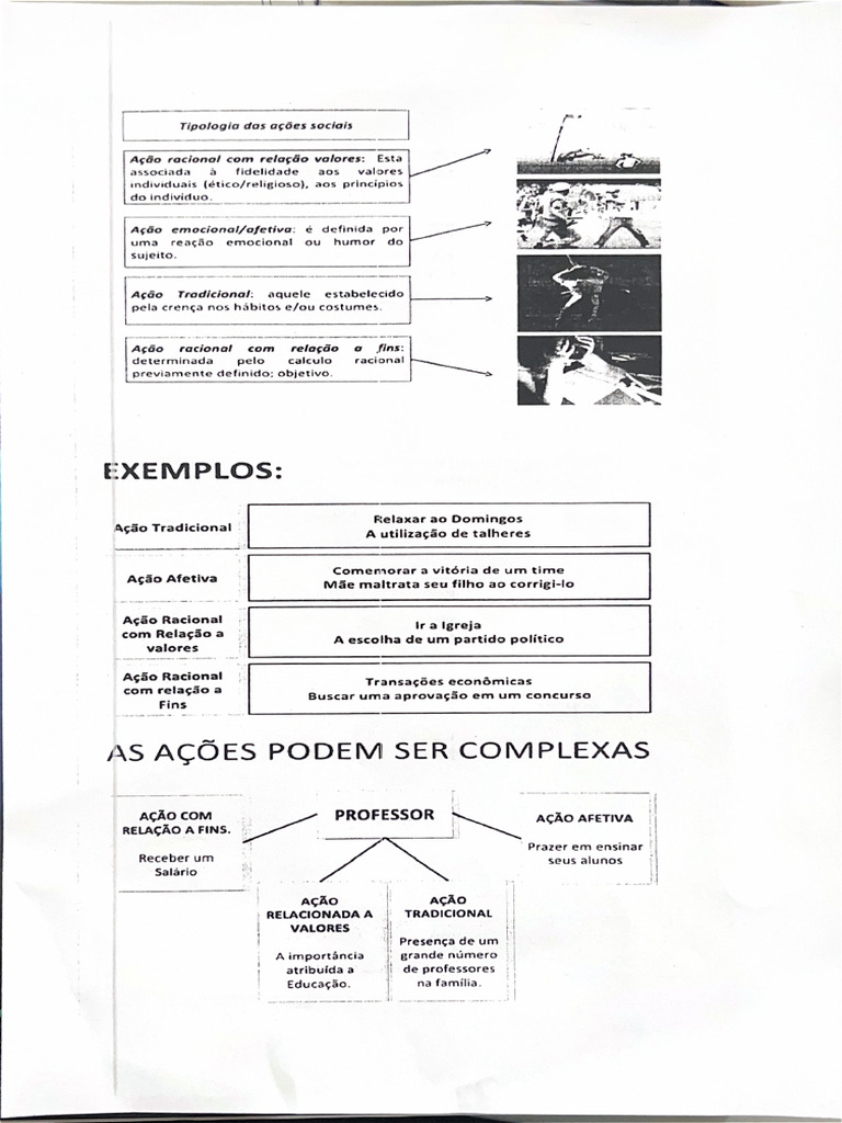 EXEMPLOS | PDF