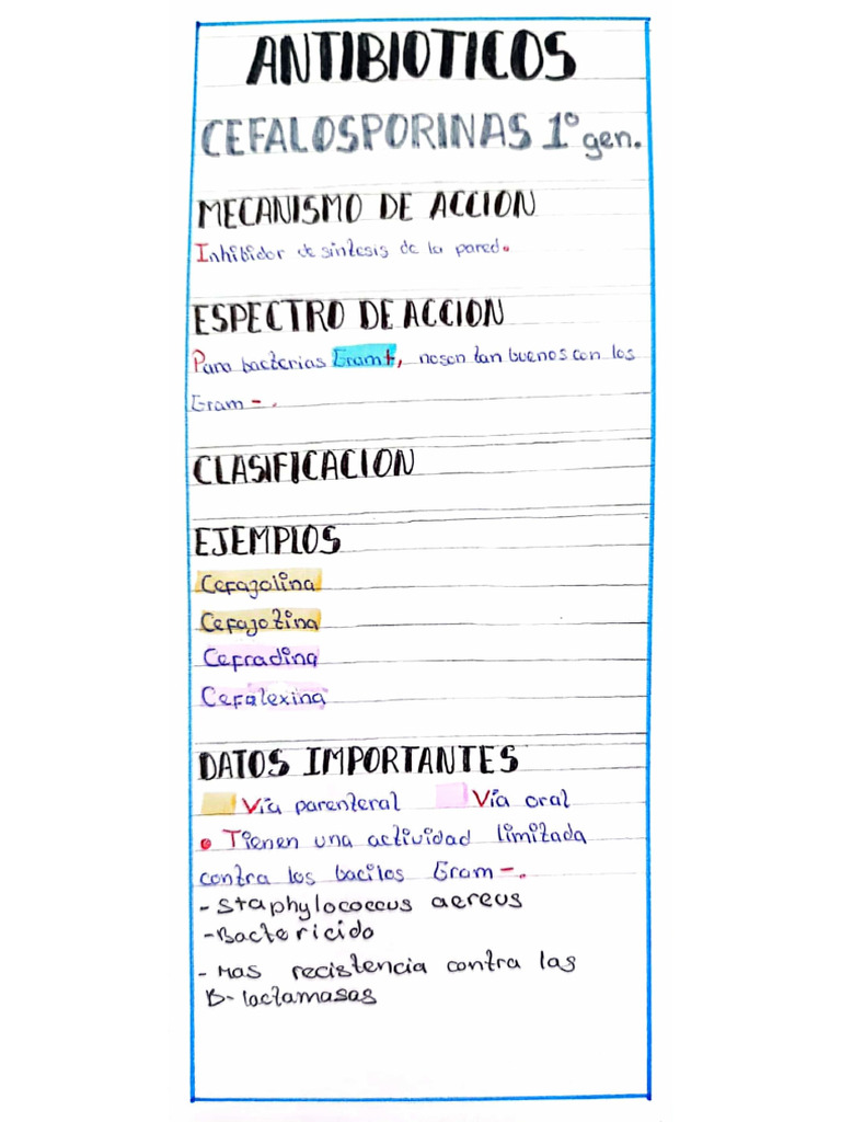 Antibiótico... | PDF