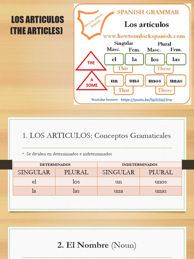 Gramática de Artículos en Español | PDF