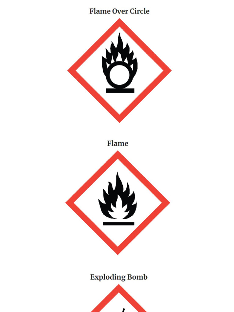 Hazard Symbols | PDF