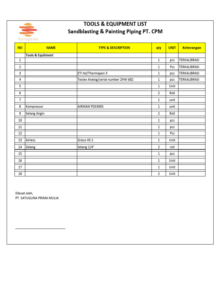 List Tools & Equipment | PDF