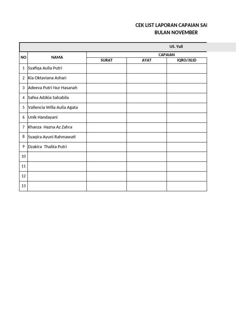 Cek List Laporan Bulanan New | PDF