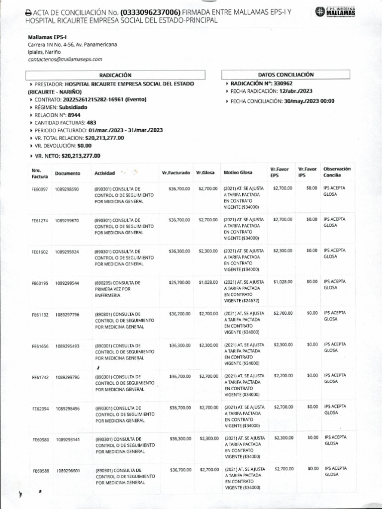 Acta 330962 - 0001 | PDF