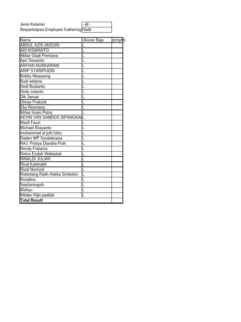 New of Registrasi Peserta FIX DP-2 | PDF