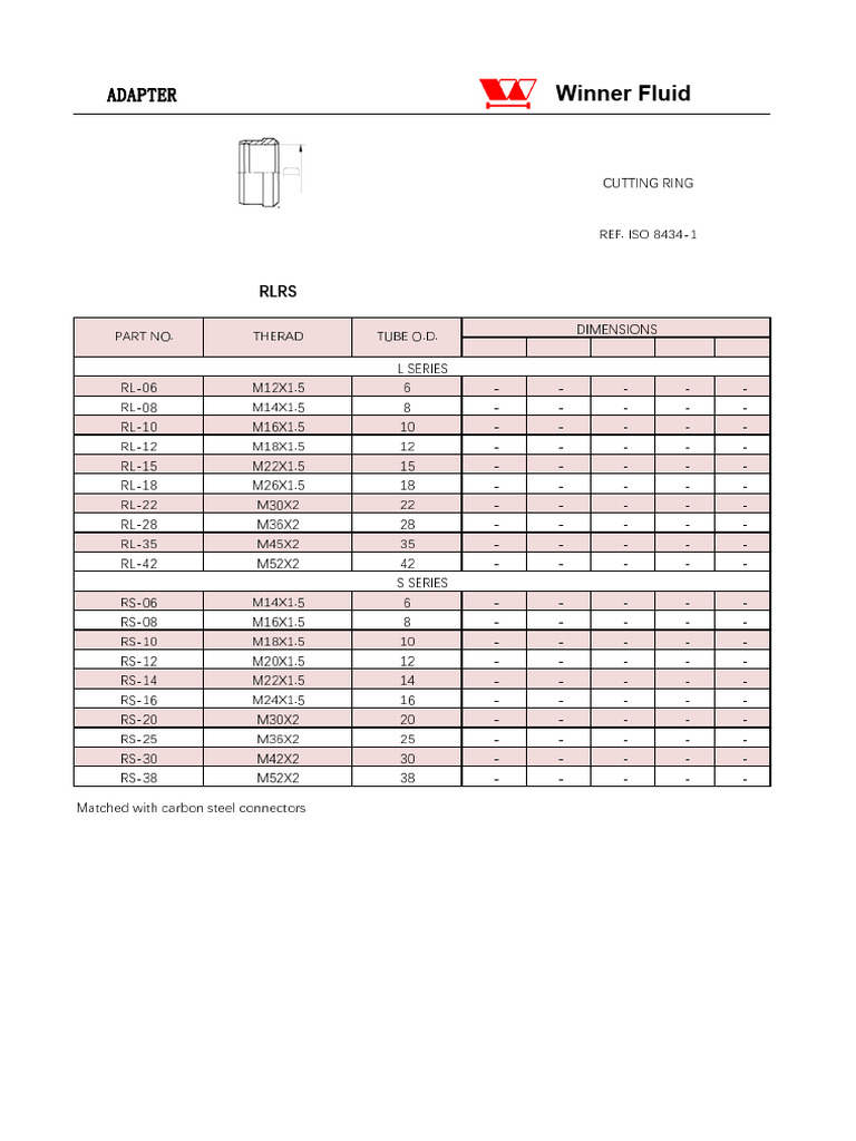Anilha Iso 8434-1 - Winner | PDF