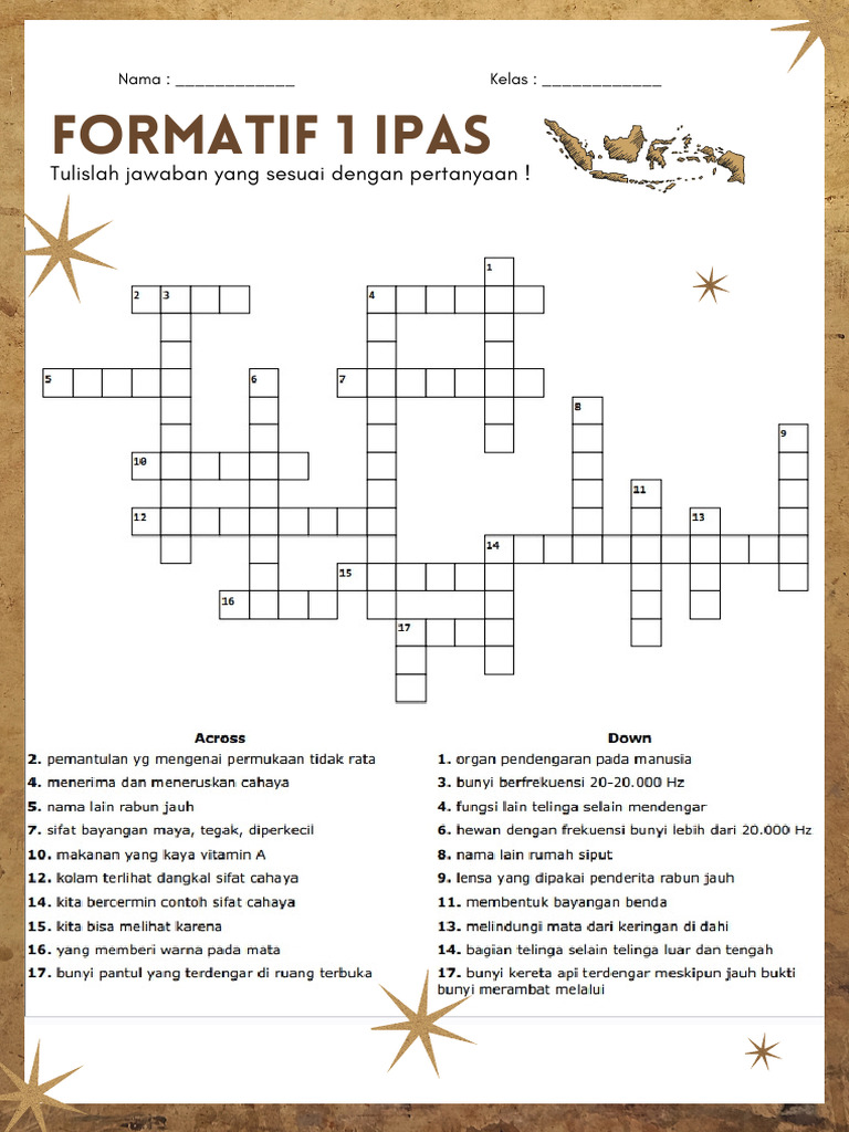 Tts Ipas Bab 1 | PDF