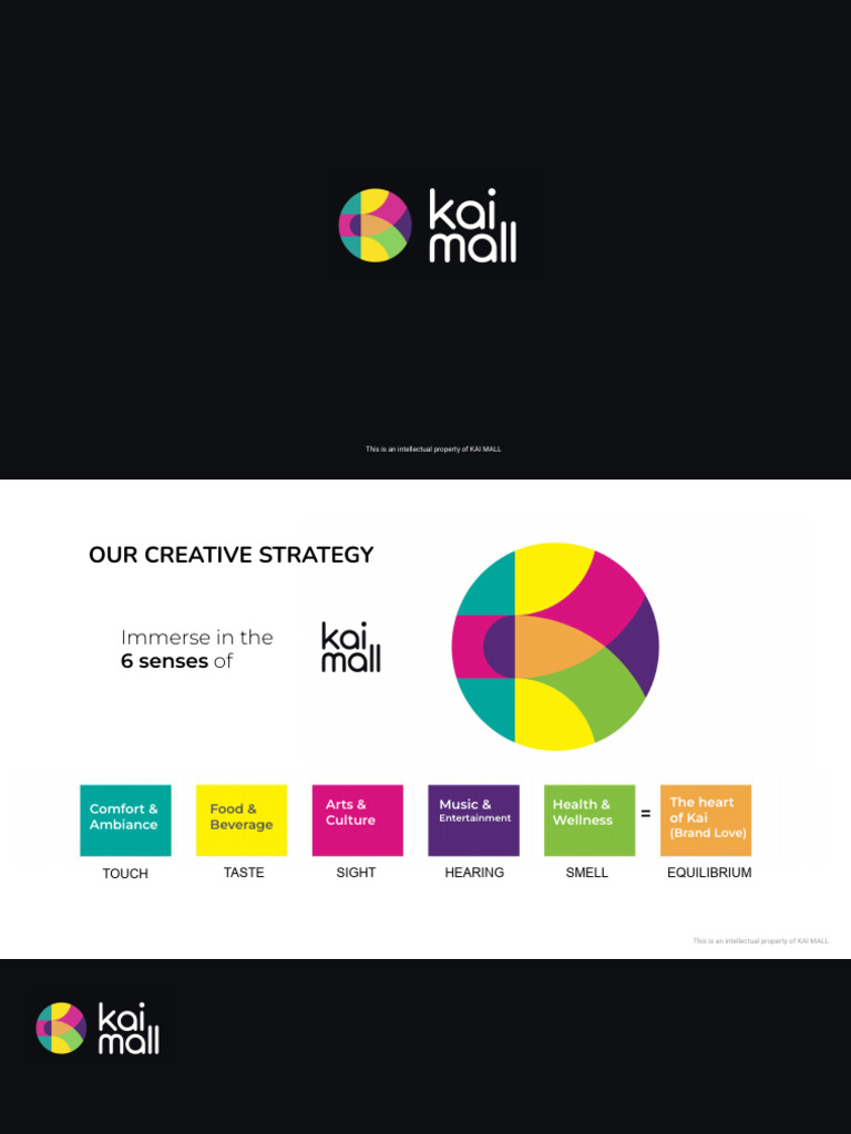 Kai Mall - Food Hall Proposal | PDF