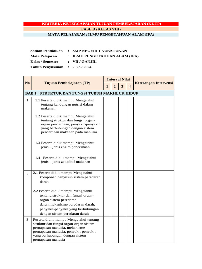 KKTP Semester 1 - PKN | PDF