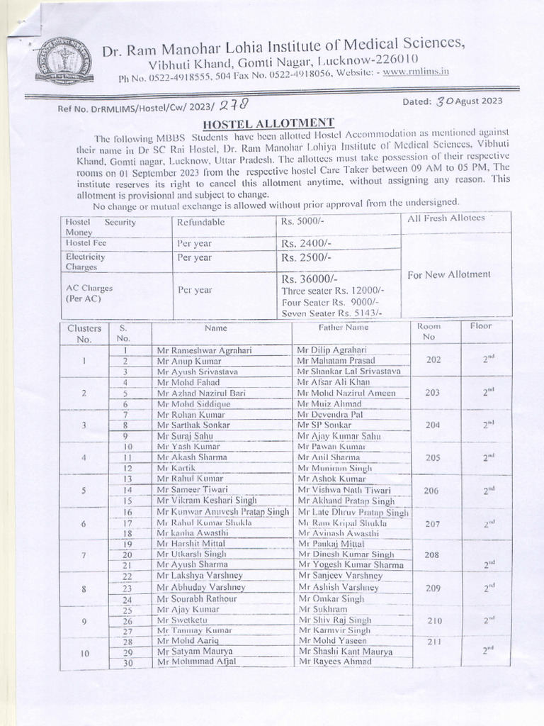Allotment Hostel | PDF
