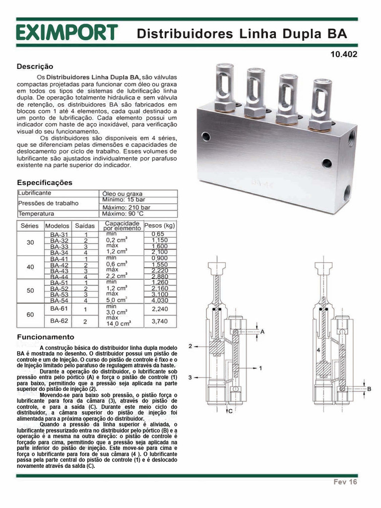 Catalogo Distribuidor Linha Dupla | PDF