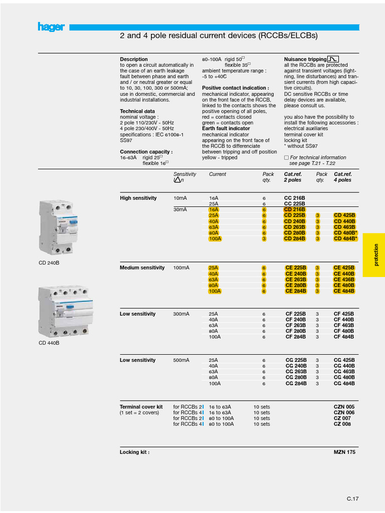4 Hager RCD | PDF