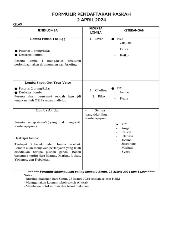 Form Paskah 2 | PDF