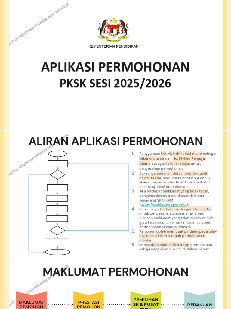 Promosi - Aplikasi Permohonan PKSK Sesi 2025 - 2026 | PDF