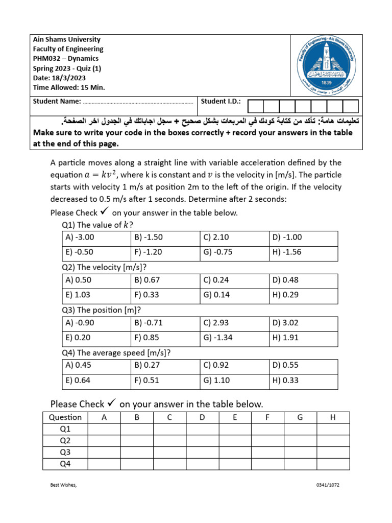 03-Min S - PHM - 032 - Spring 2023 | PDF