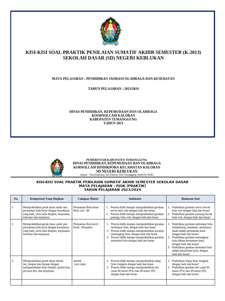 KISI-KISI DAN SOAL UJIAN PRAKTIK Kelas 6 | PDF