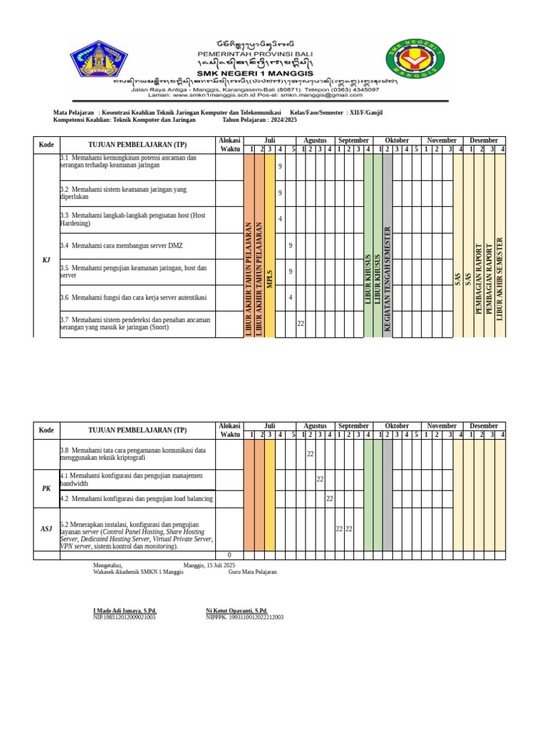 b.4 Promes KK Xii TKJ | PDF